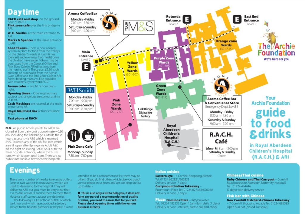 Facilities in and Around RACH - Welcome to RACH